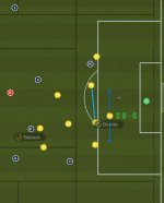 Three at the Back; Tactical Variations in Football Manager • Passion4FM.com