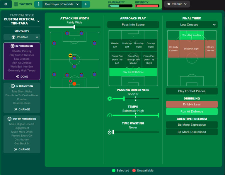 FM22 Destroyer of Worlds 4-2-4 Tactic | Football Manager Lower League ...