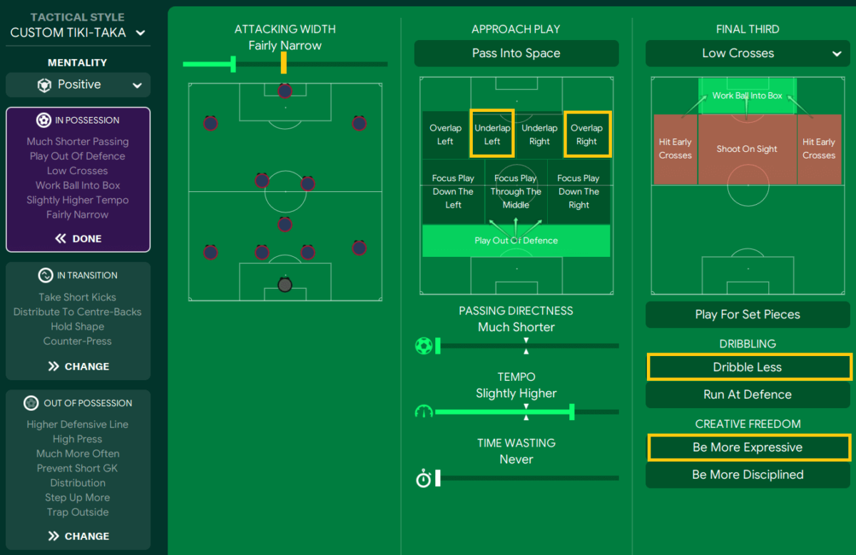 Pep Guardiola's Barcelona Tiki-Taka Tactics | Football Manager 2024 ...