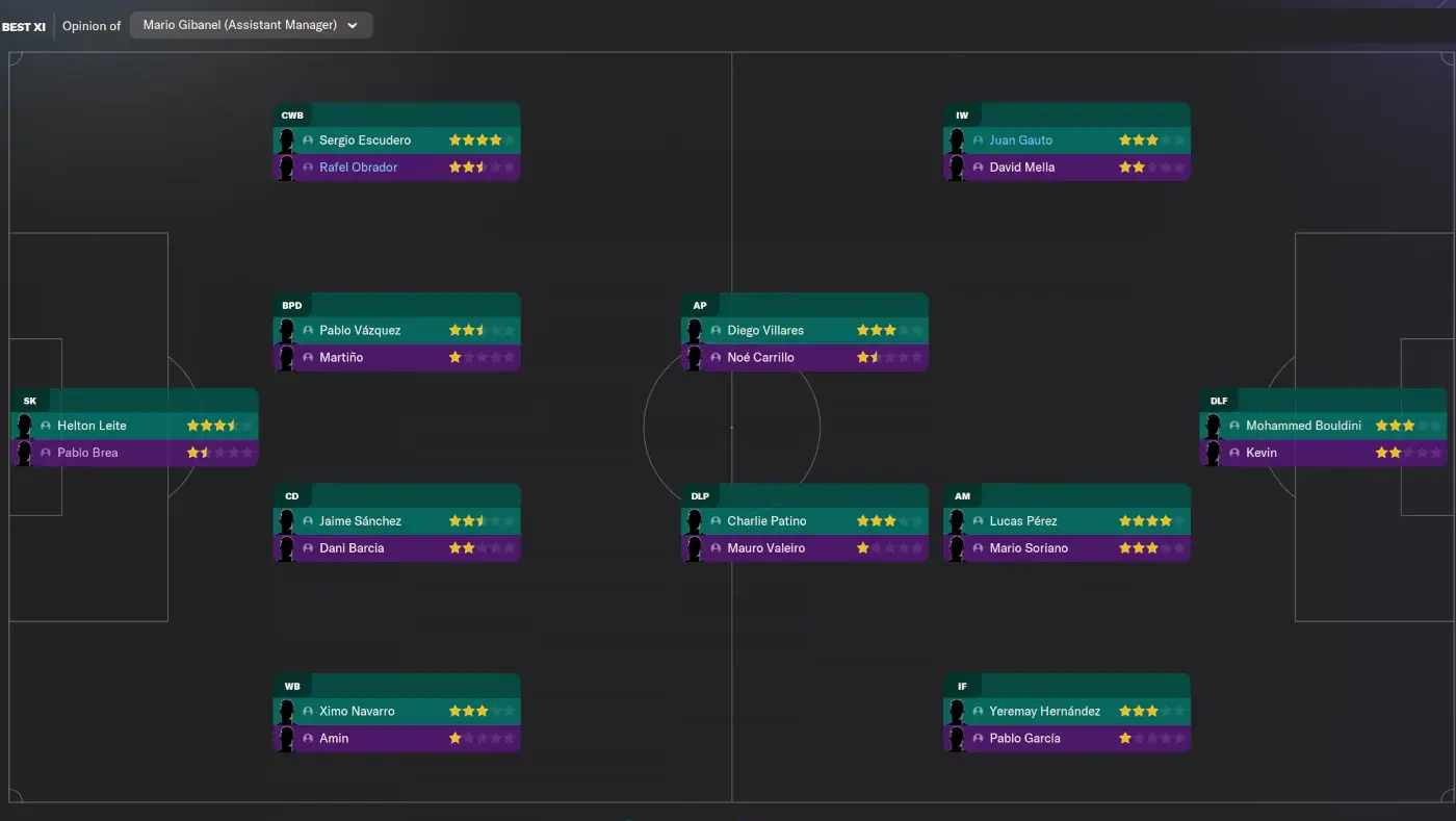 Mastering Day One on Football Manager | FM24 First Things to Do On a ...