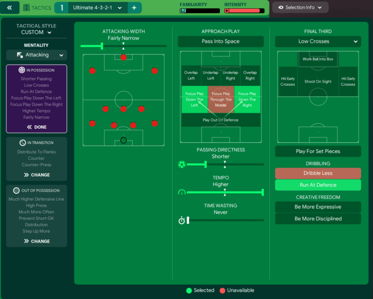 FM DNA's Ultimate 4-3-2-1 Rock Tactic | My Best FM24 Tactic to date ...