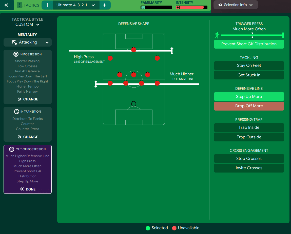 FM DNA's Ultimate 4-3-2-1 Rock Tactic | My Best FM24 Tactic to date ...