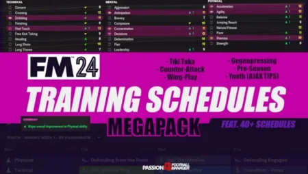 FM24 Training Schedules Megapack • Passion4FM.com