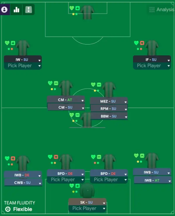 How to Utilize Overlaps & Underlaps in Football Manager | The Ultimate ...