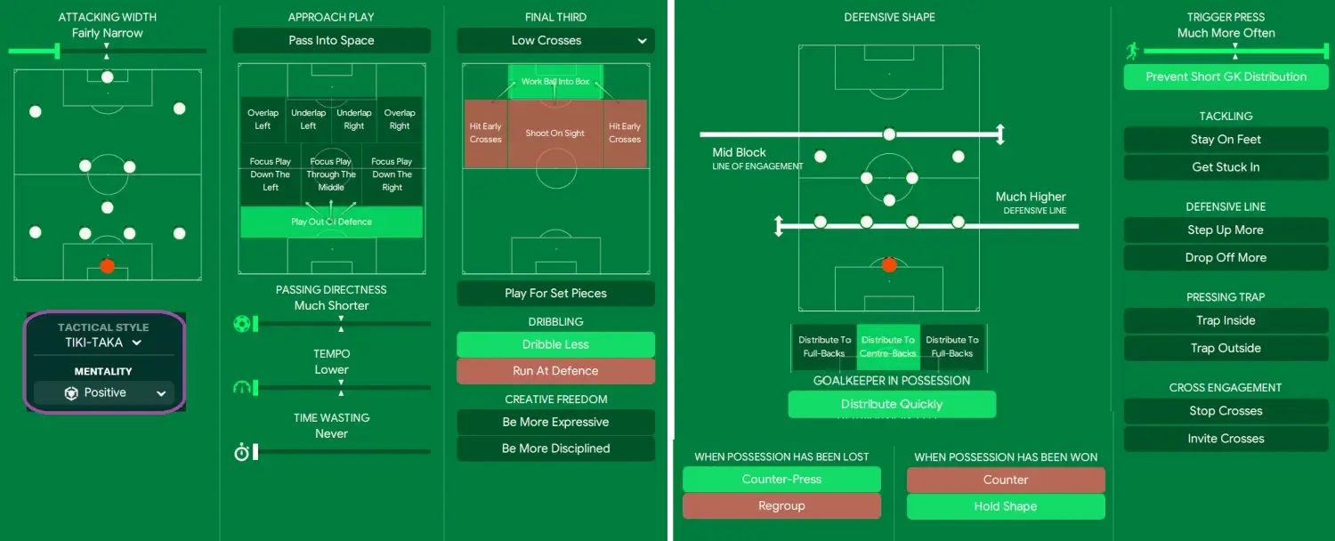 Breaking Down Football Manager's Tactical Styles: From Gegenpressing to ...