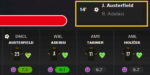 How to Use Touchline Shouts in Football Manager • Passion4FM.com